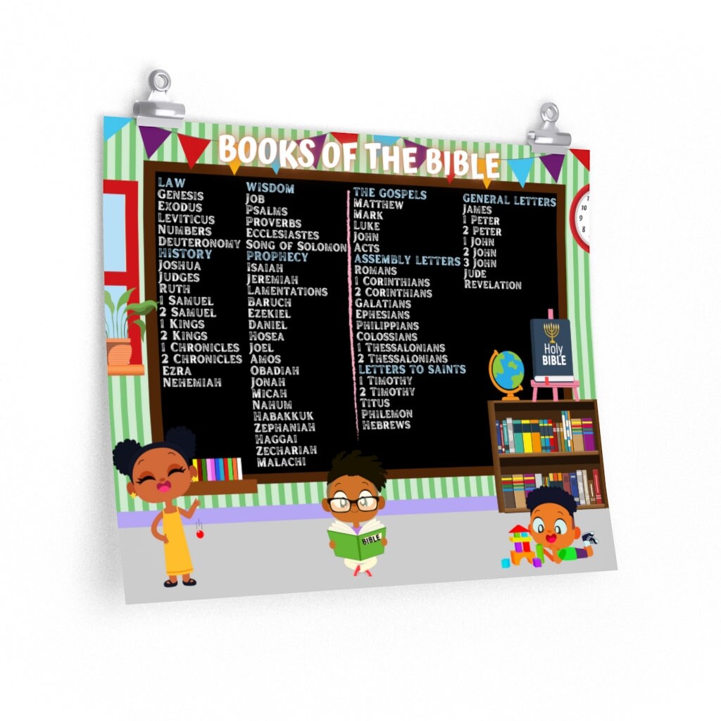 Books of the Bible Poster Old/new Testament - Etsy