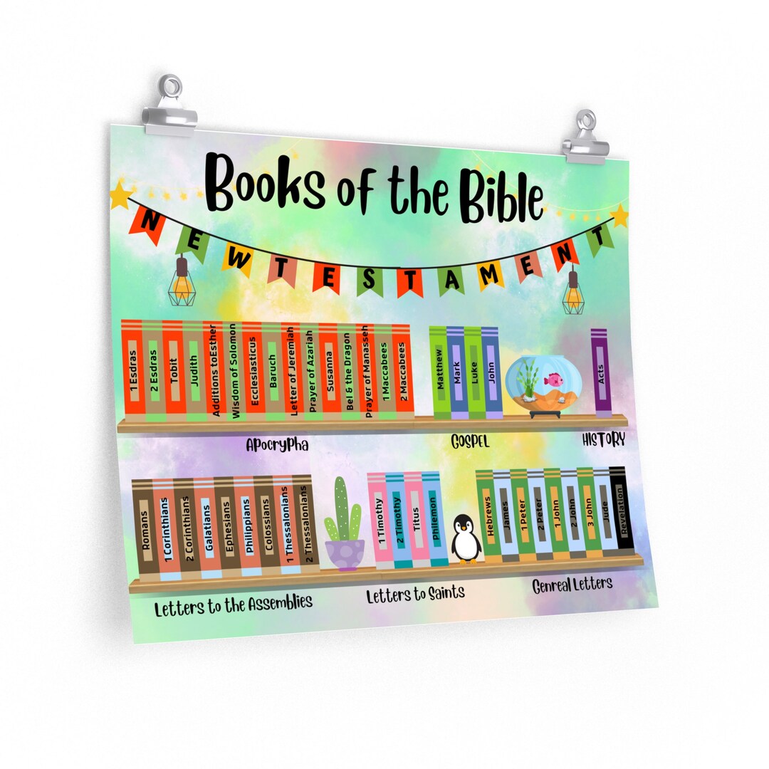 NEW TESTAMENT Books of the Bible Poster - Etsy