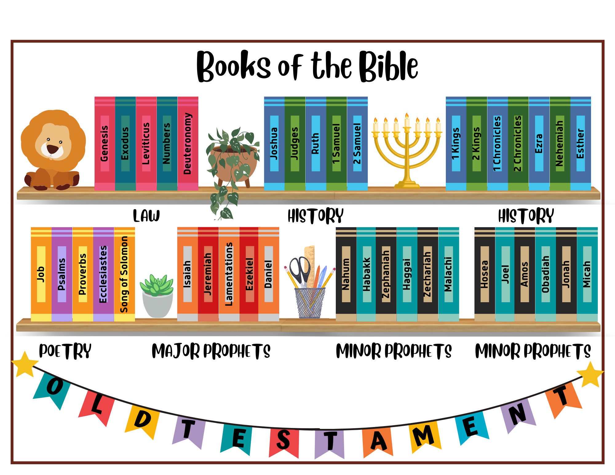 Bible Busy Binder Printable for Preschool & Toddlers Quiet Time Busy ...