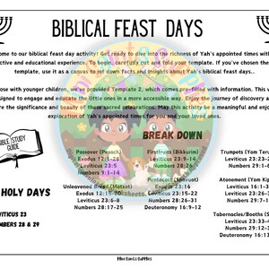 Spring Feast, Fall Feast, Passover, Unleavened Bread, Pentecost, Feast ...