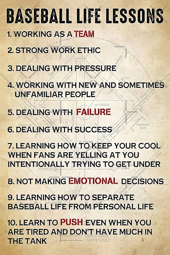 Motivational Baseball Posters