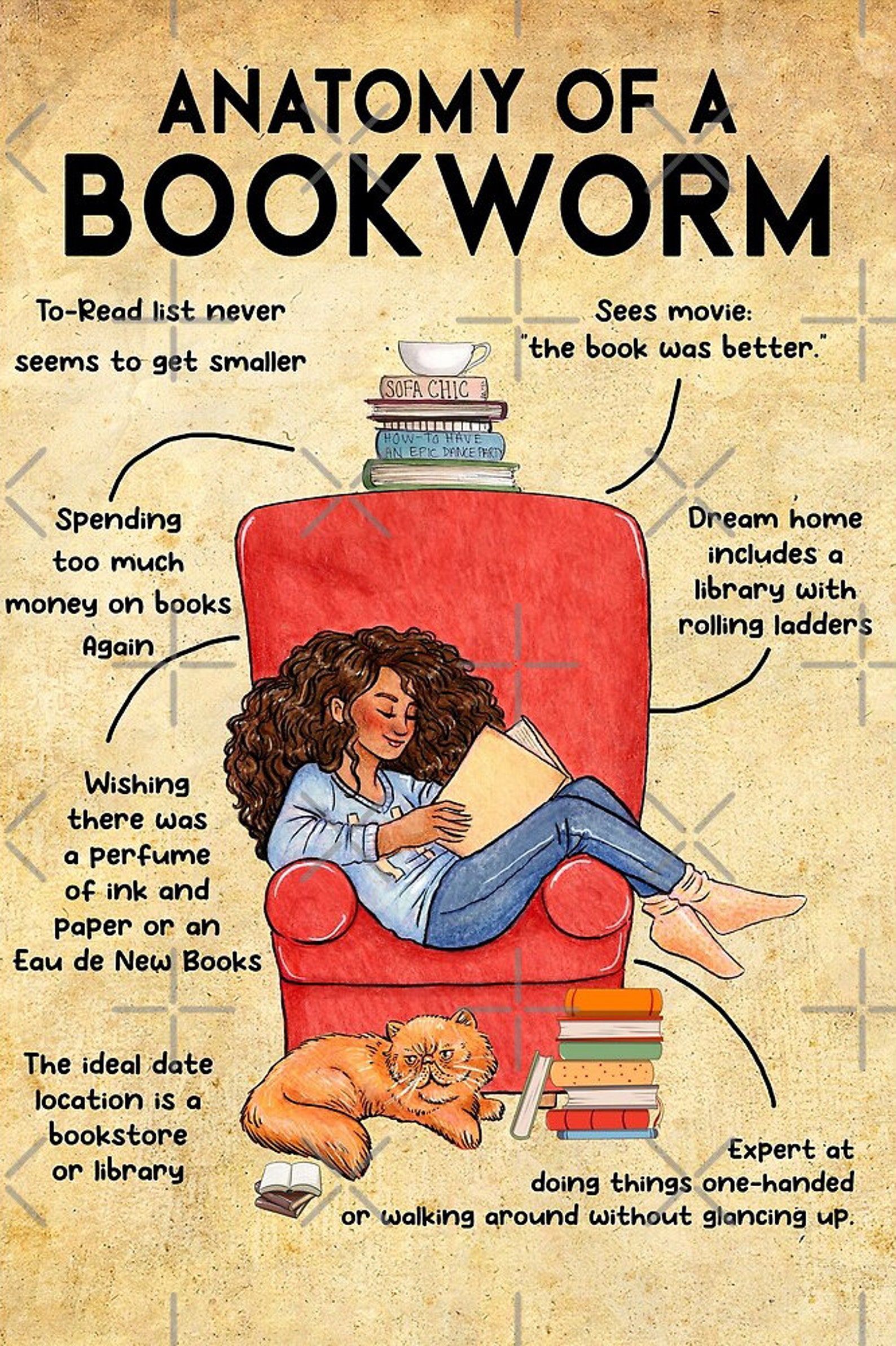 Anatomy of an Bookworm Poster Reading Books Poster Bookworm - Etsy