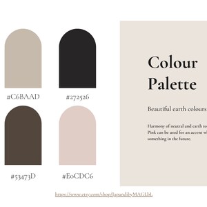 Full Interior Design Servicevirtual E-designjapandi - Etsy