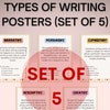 Funny Shakespeare English Poster Set Bundle of 6, Funny English ...