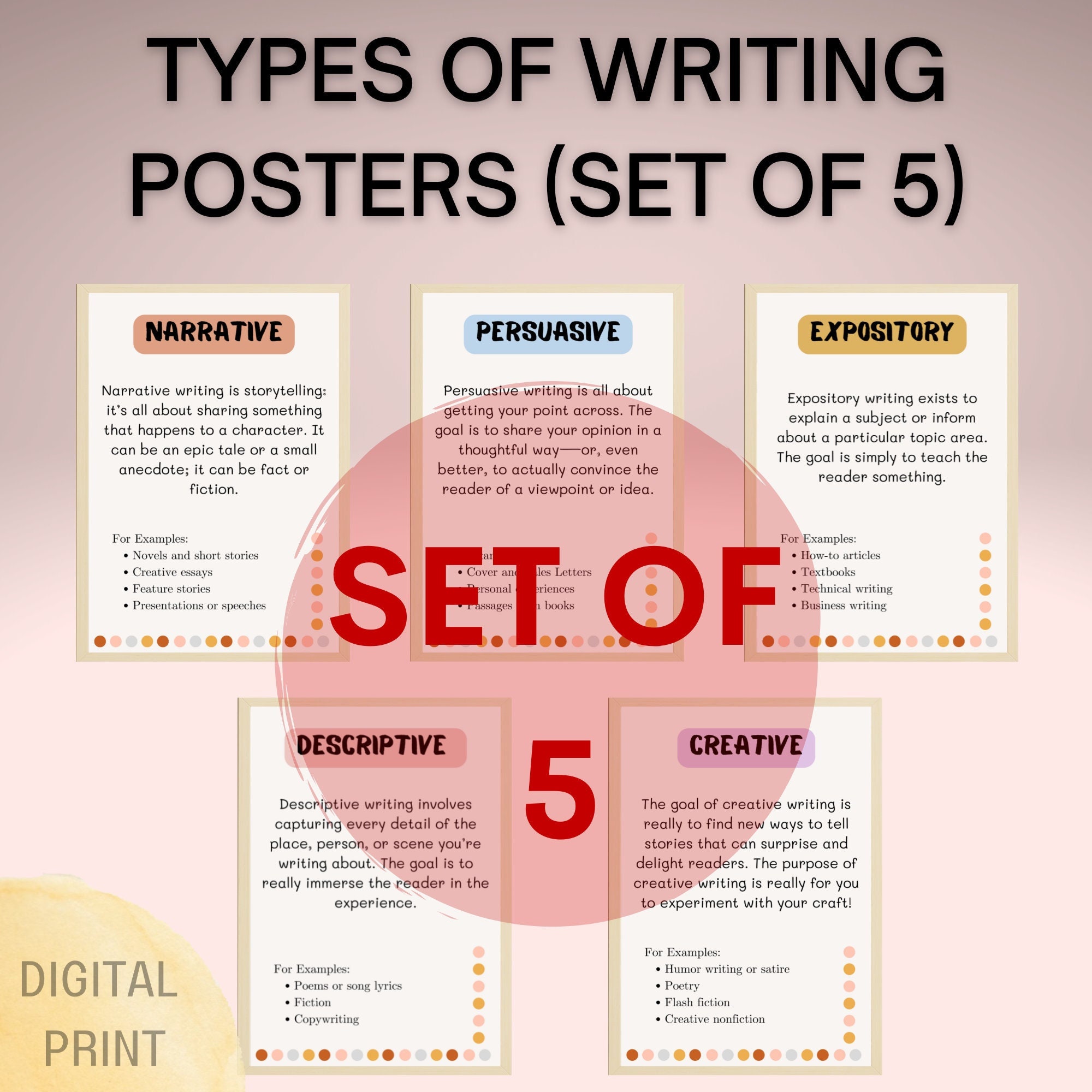 Types of Writing Poster - Etsy