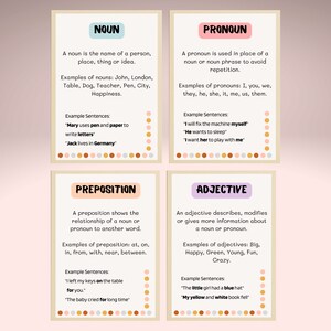Parts of Speech Posters Set of 8, Classroom Decor, Grammar Posters ...