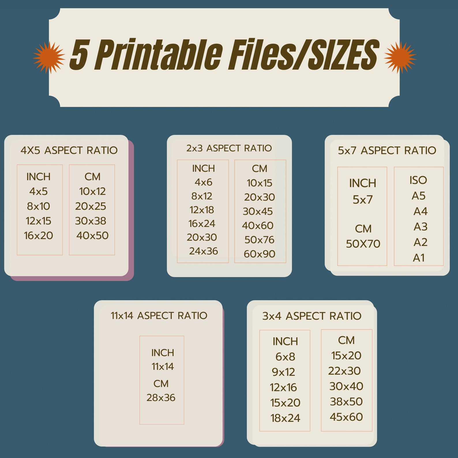 Funny Shakespeare English Poster Set Bundle of 6 Funny - Etsy