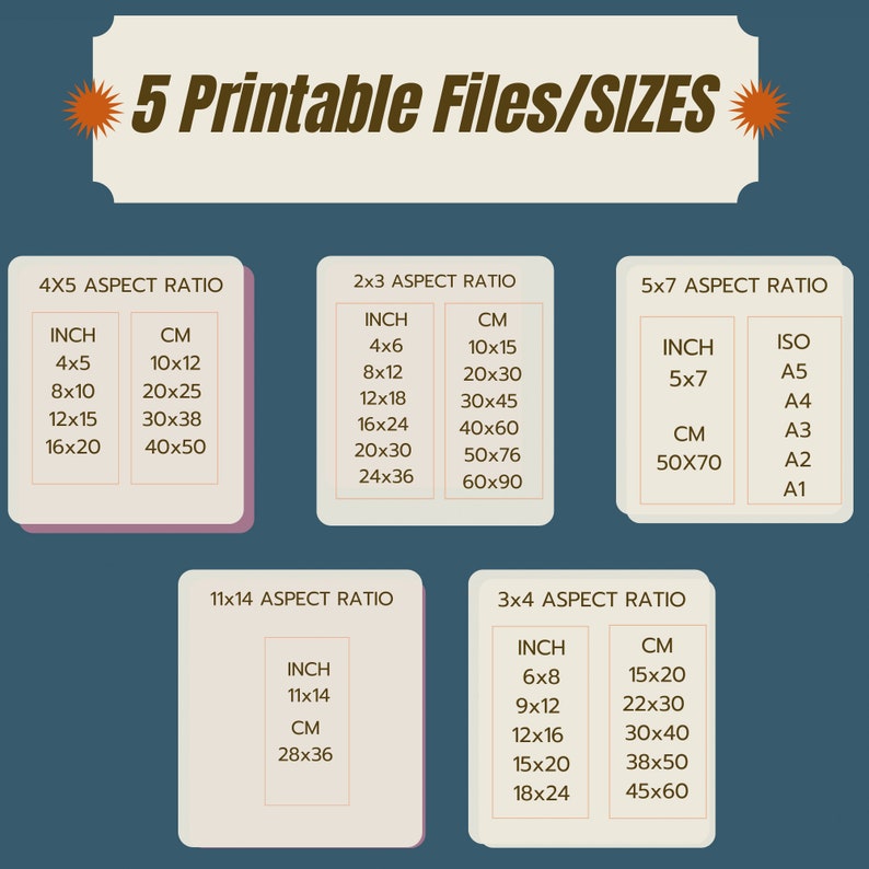 Funny Shakespeare English Poster Set Bundle of 6 Funny - Etsy