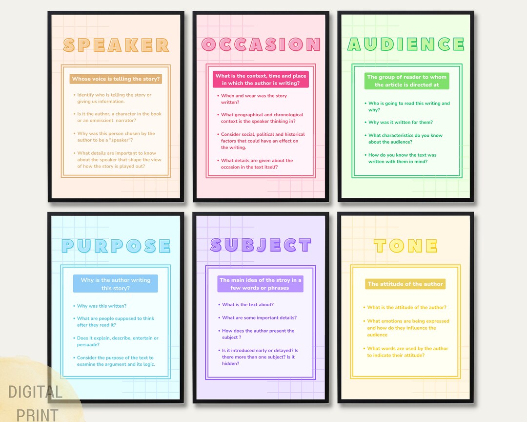 Soapstone Strategy English Classroom Decor Middle School High School ...