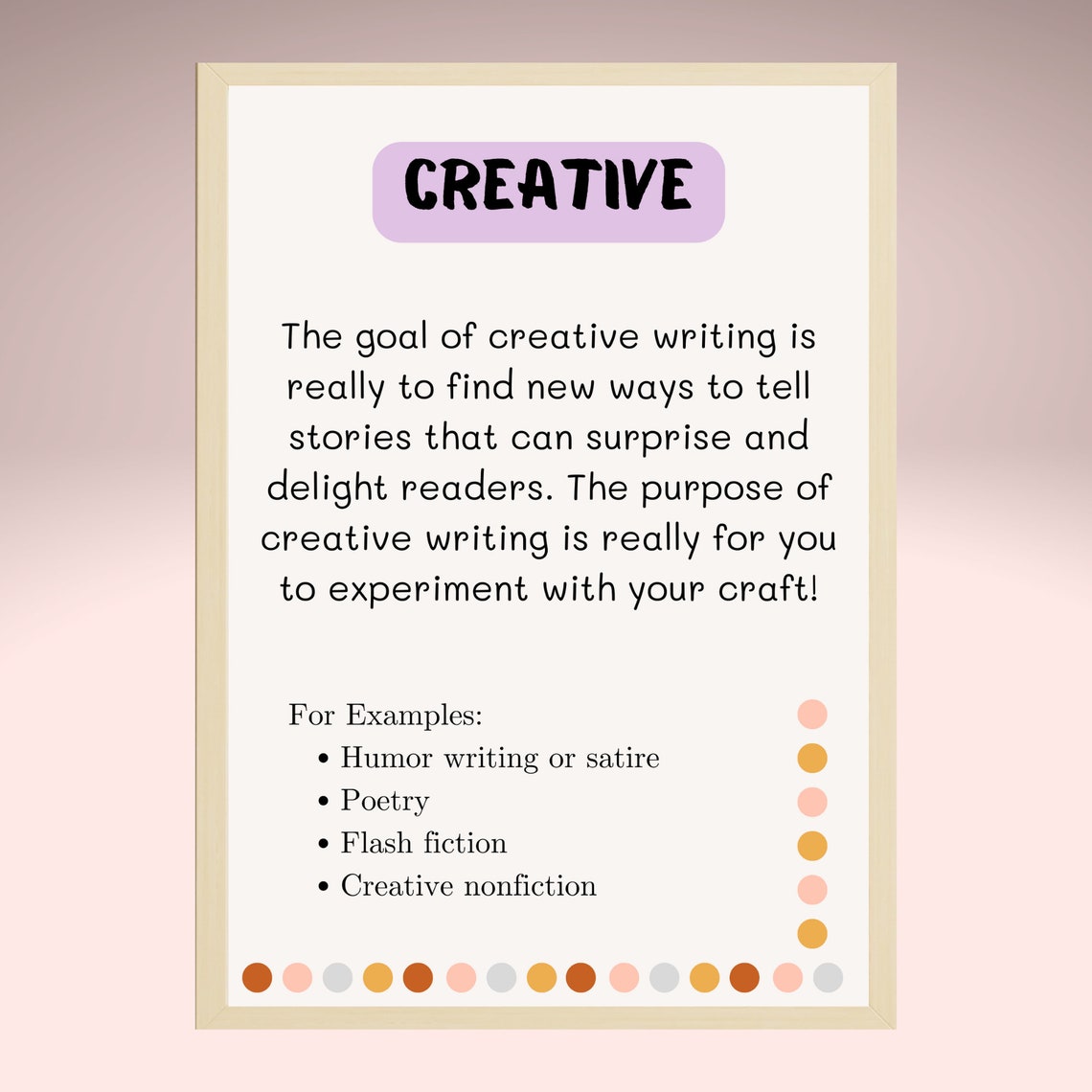 Types of Writing Posters, English Classroom Decor Middle School, High ...
