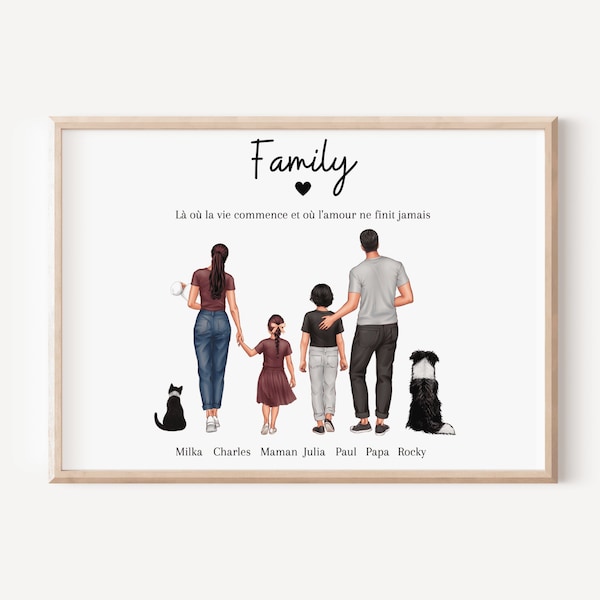 Family Poster - Etsy
