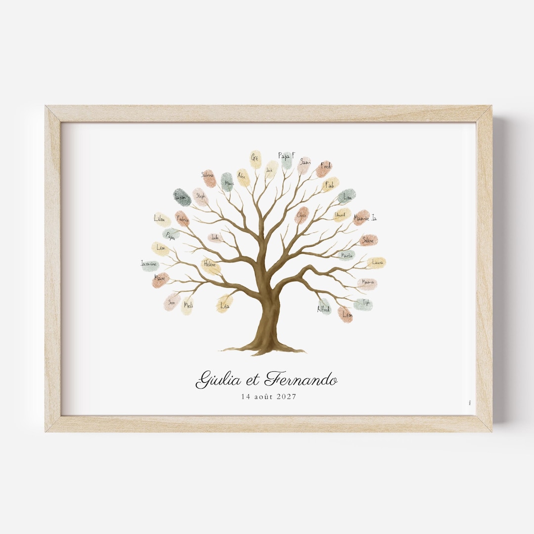 Fingerprint Tree Poster - Customizable Keepsake Poster - Wedding Gift ...
