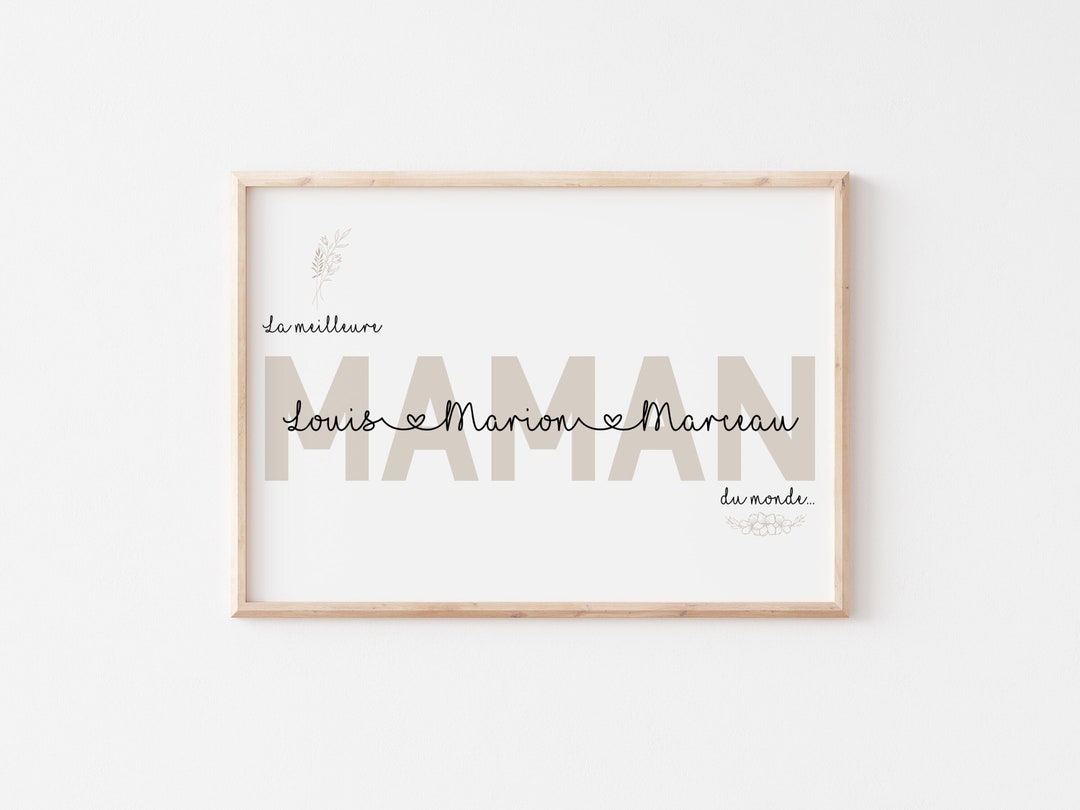 Mom Poster Mother's Day Gift, Mom Birthday Gift, Children's Poster for ...