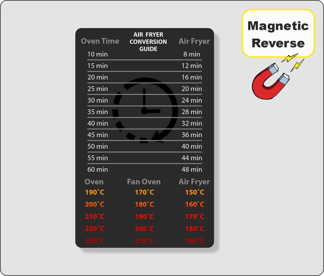 Air Fryer Conversion Guide Chart Magnetic Fridge Cooking Times Temp ...