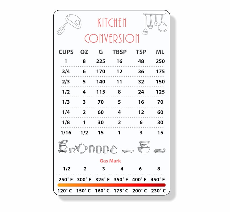 Kitchen Conversions Chart | Magnet Fridge | Cooking Aid Baker Guide - Etsy
