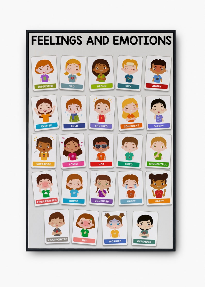 Tabla de sentimientos Más tabla de emociones para niños Cómo - Etsy México