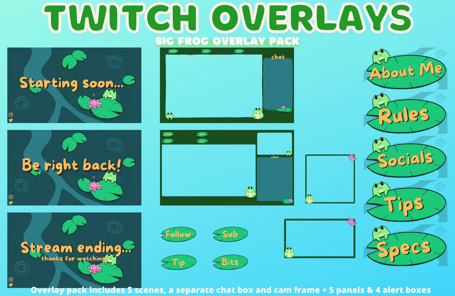 Cute Simple Frog Overlay Pack | Animated | Twitch | Panels | Alerts ...