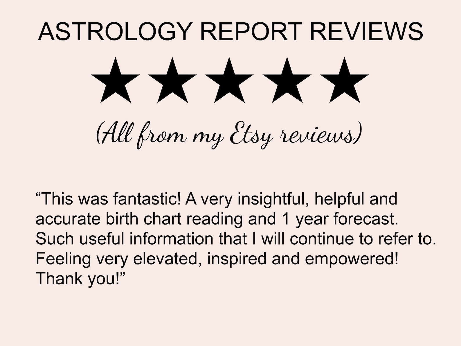 Astrology Reading Birth Chart Report 1 Year Forecast 12 - Etsy