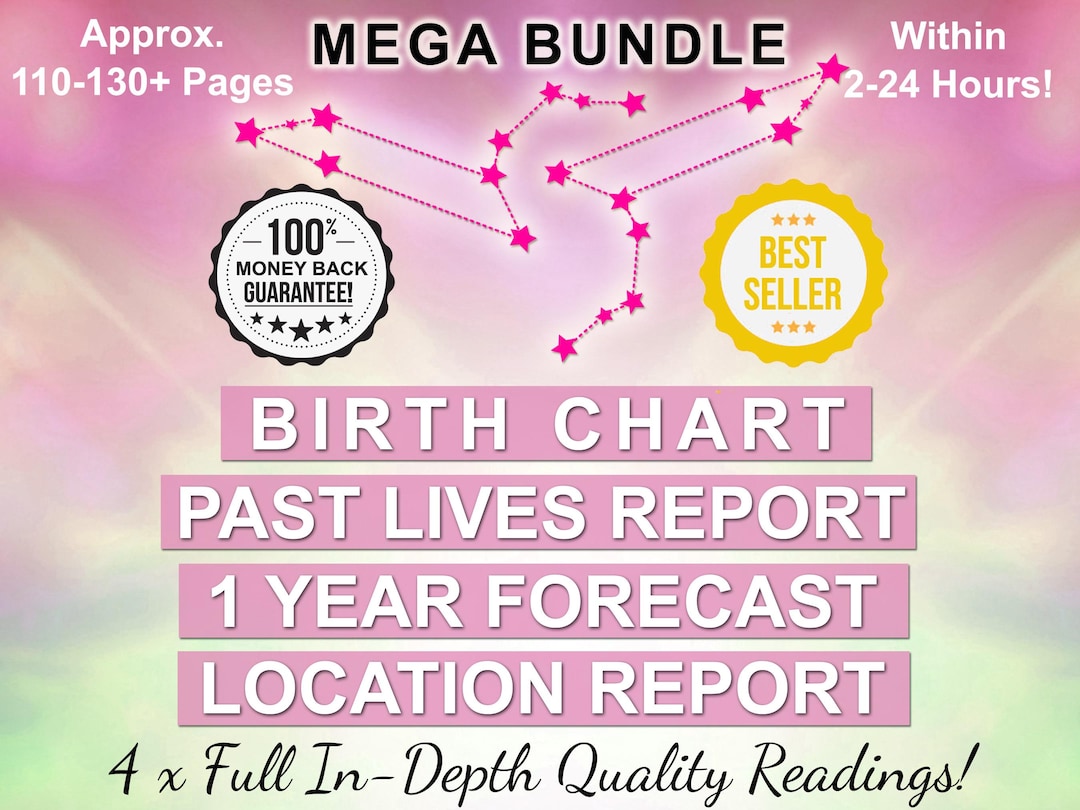Astrology Birth Chart 1 Year Forecast Past Lives Report Location ...