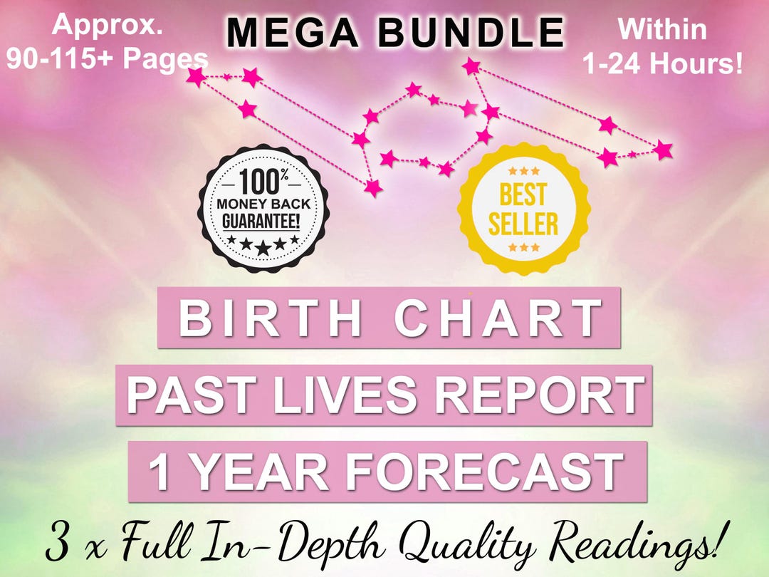 Birth Chart 1 Year Forecast Past Lives Report Astrology Readings, Natal ...
