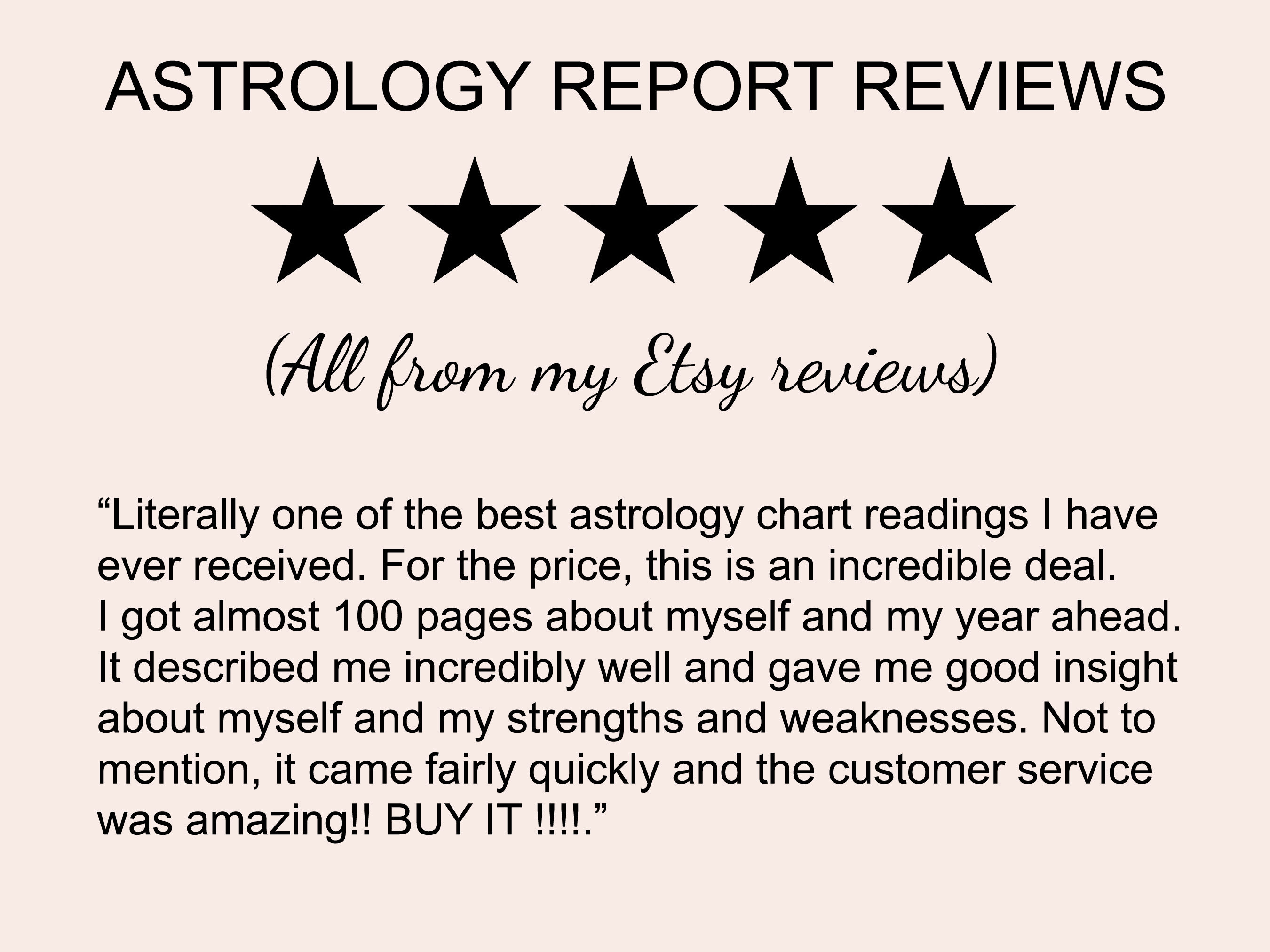 Astrology Birth Chart Report + 1 Year Forecast + Past Lives Reading, 12 ...