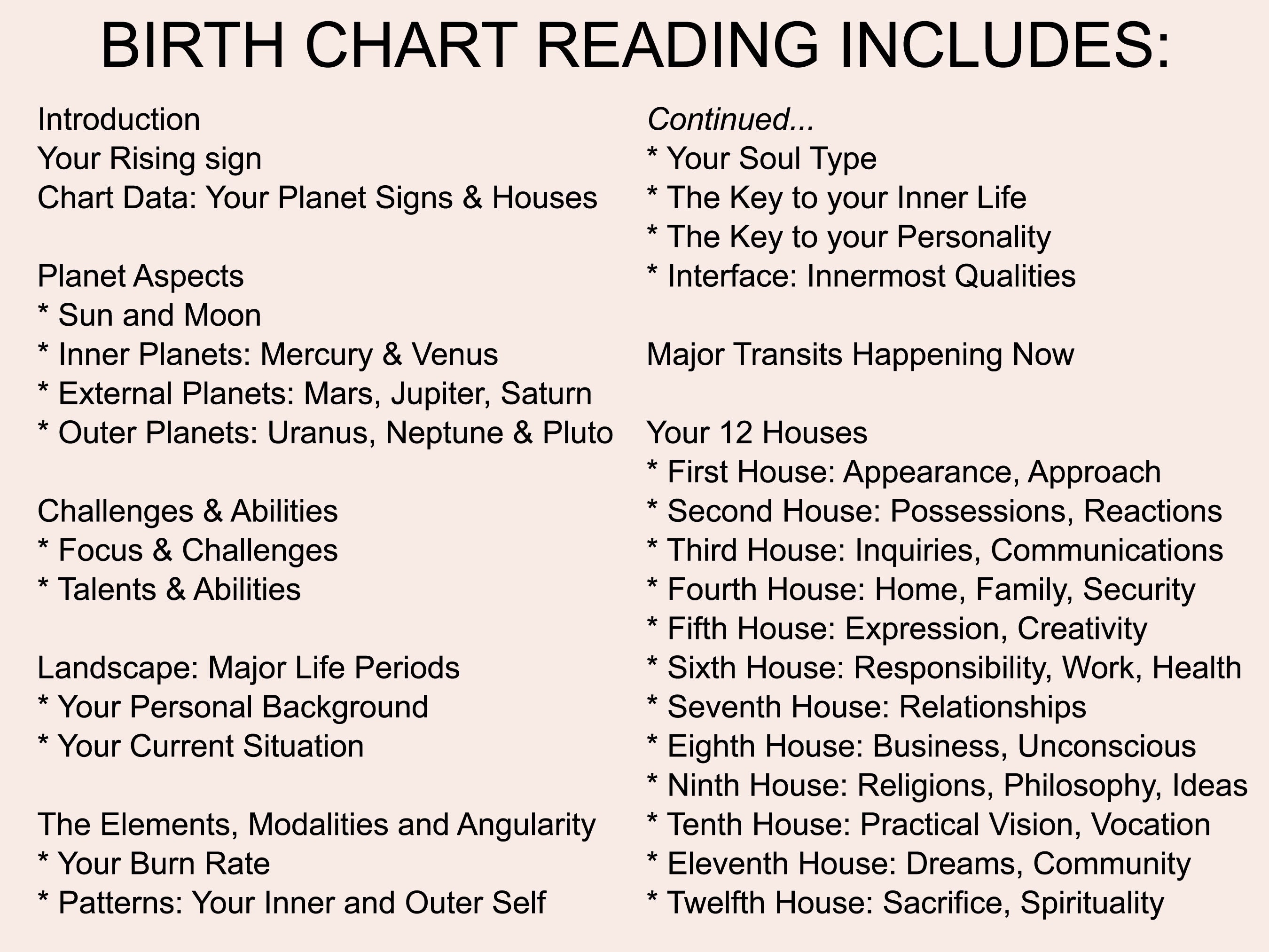 Astrology Birth Chart 1 Year Forecast Past Lives Report - Etsy