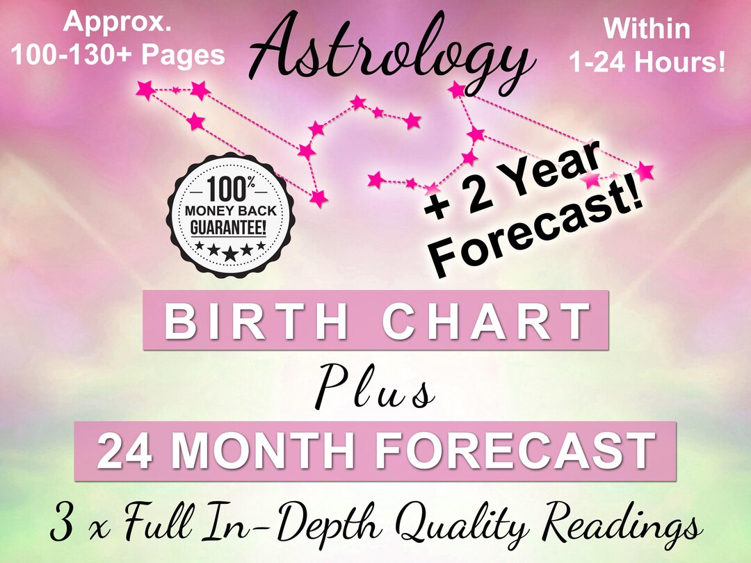 In-depth Birth Chart Report + 2-year Astrology Forecast (digital PDF ...