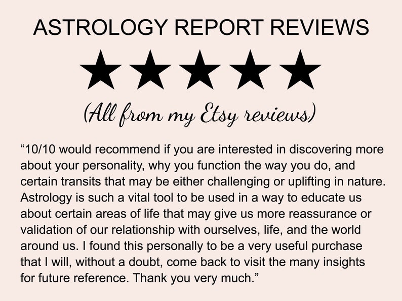 Astrology Reading Birth Chart Report 1 Year Forecast 12 - Etsy