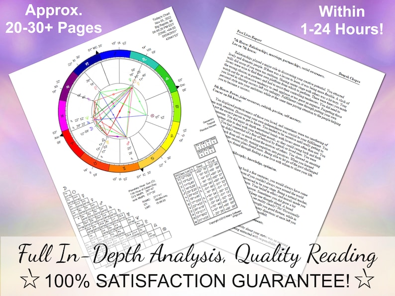 Astrology Past Lives Reading Birth Chart Related Past Life - Etsy