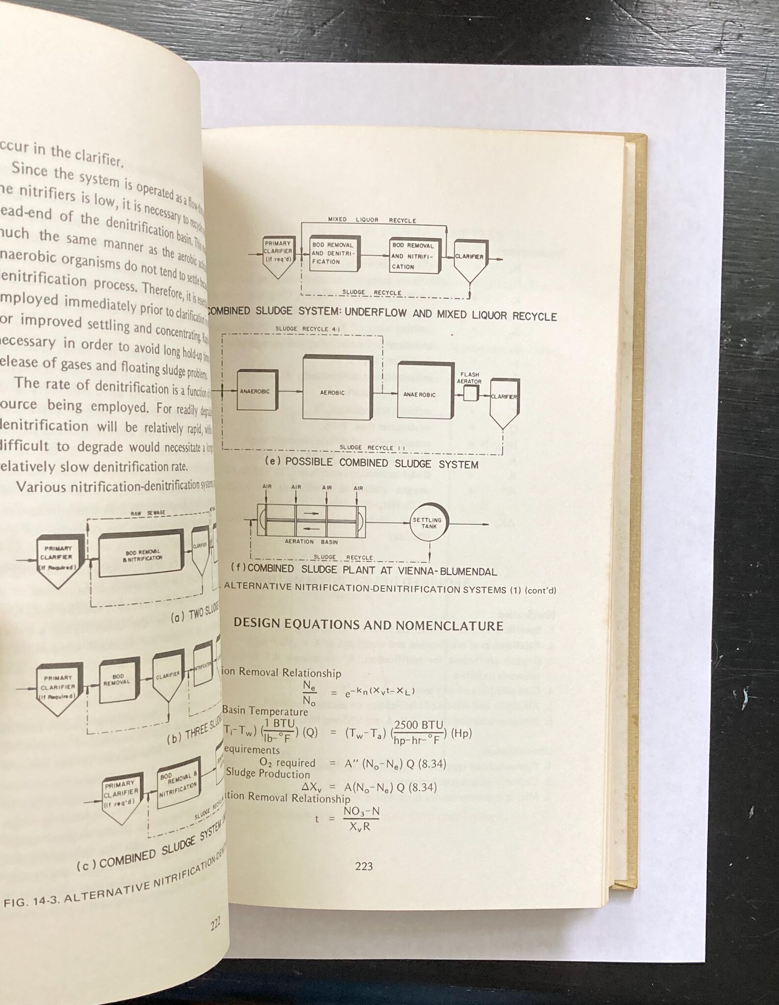 Vintage Process Design Techniques for Industrial Waste Treatment Book ...