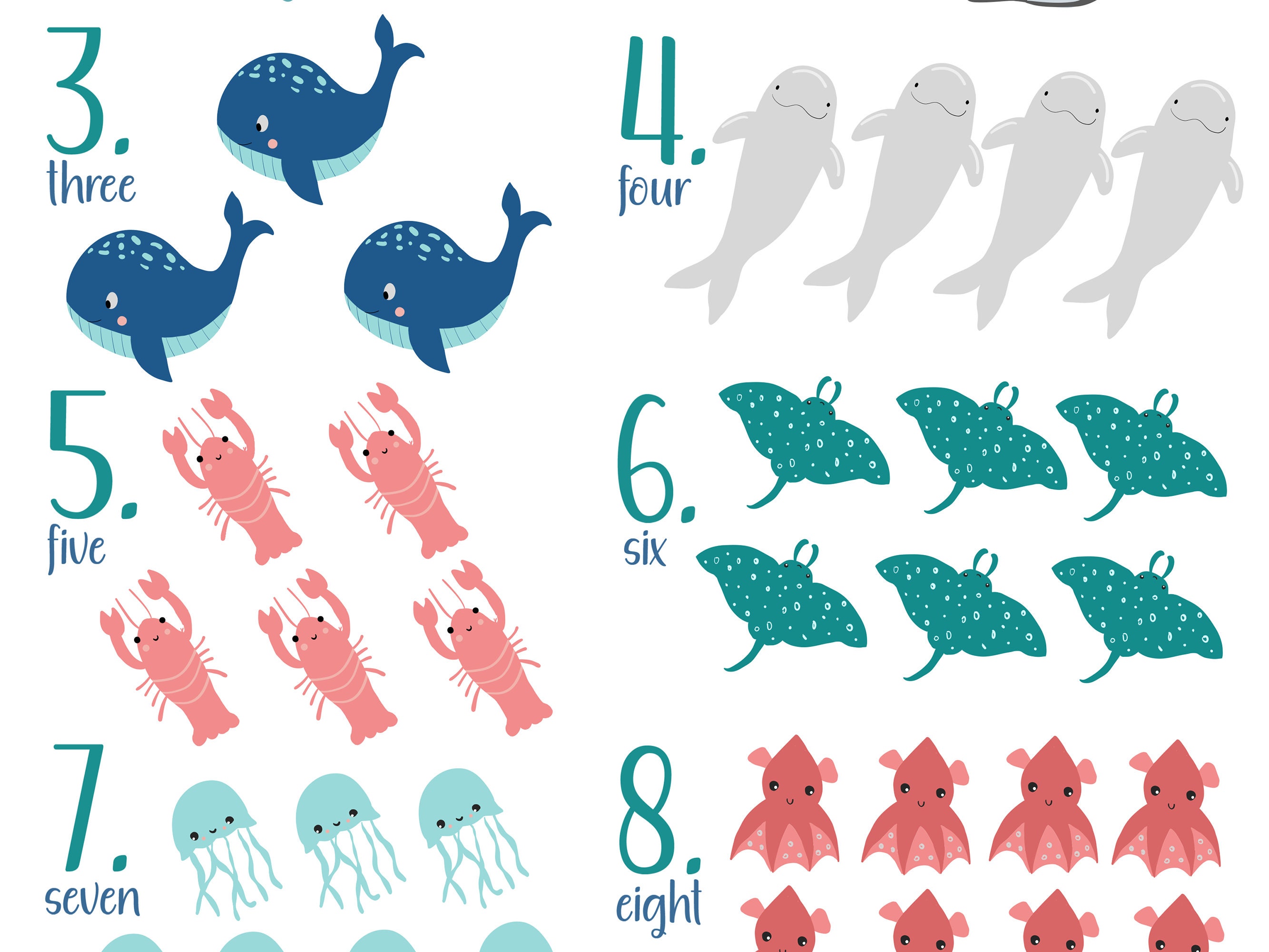 My Ocean Alphabet and Numbers, Set of 2 Prints, Ocean Alphabet, Scandi ...