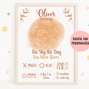 PRINTABLE the Day You Were Born, Day You Were Born Star Map, Birth ...