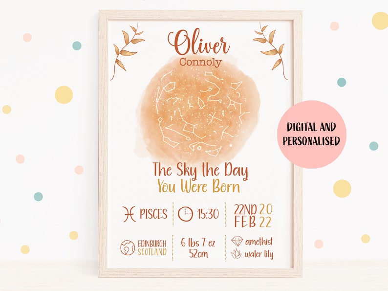 PRINTABLE the Day You Were Born Day You Were Born Star Map - Etsy