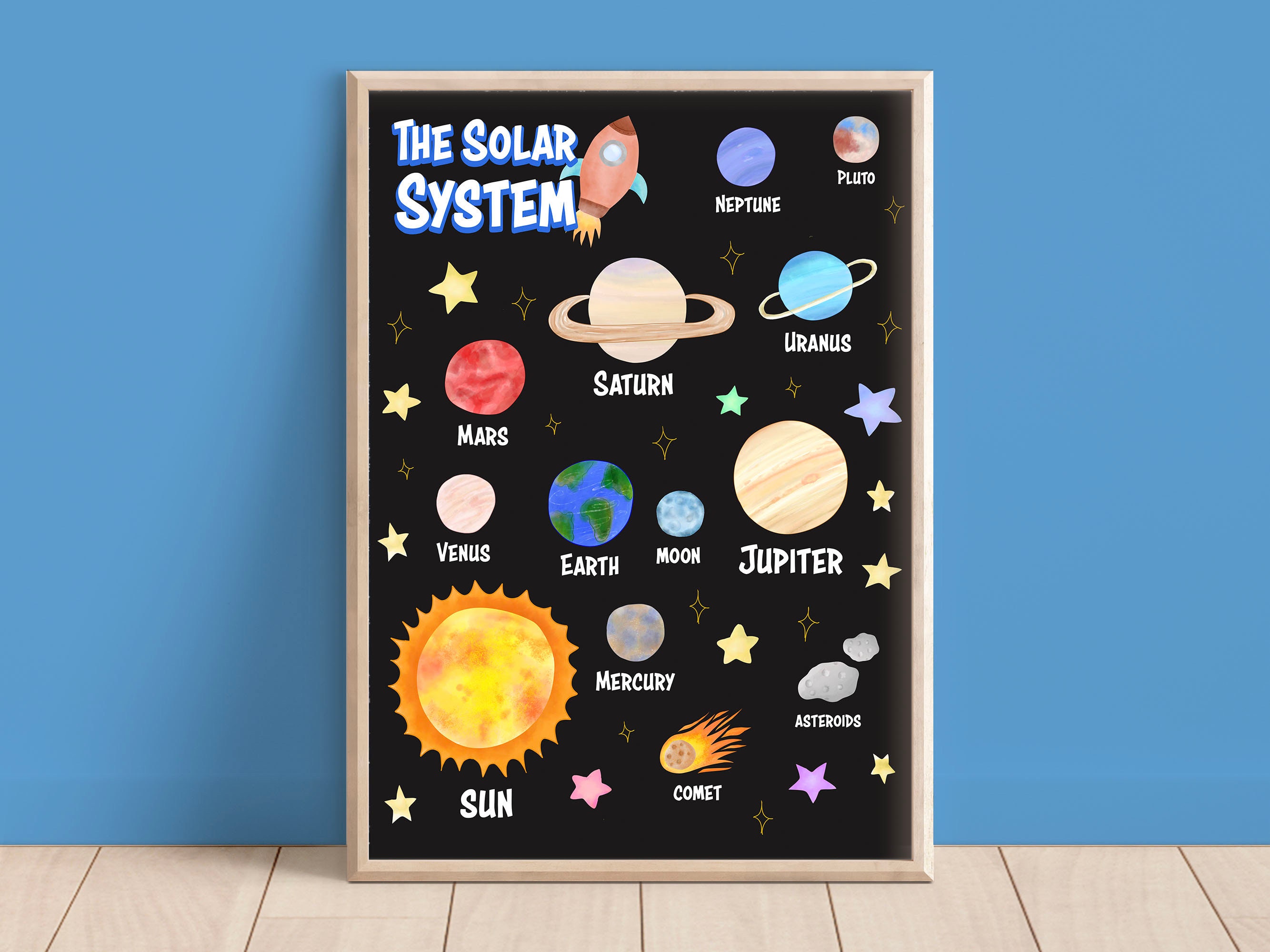 Solar System Chart Ideas