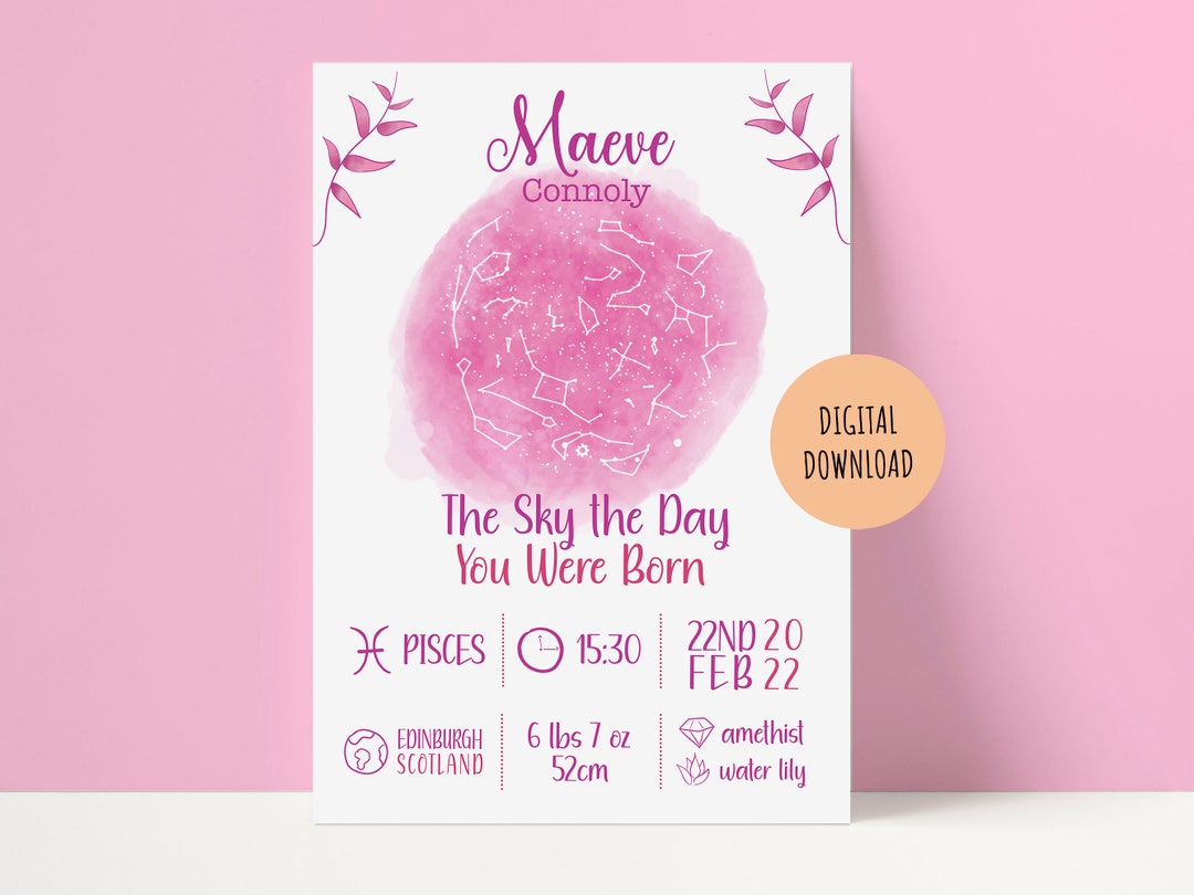 PRINTABLE the Day You Were Born, Day You Were Born Star Map, Birth ...