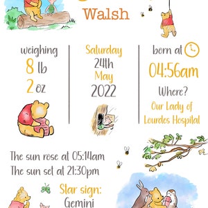Winnie the Pooh Nursery Print, Classic Winnie the Pooh, Winnie the Pooh ...
