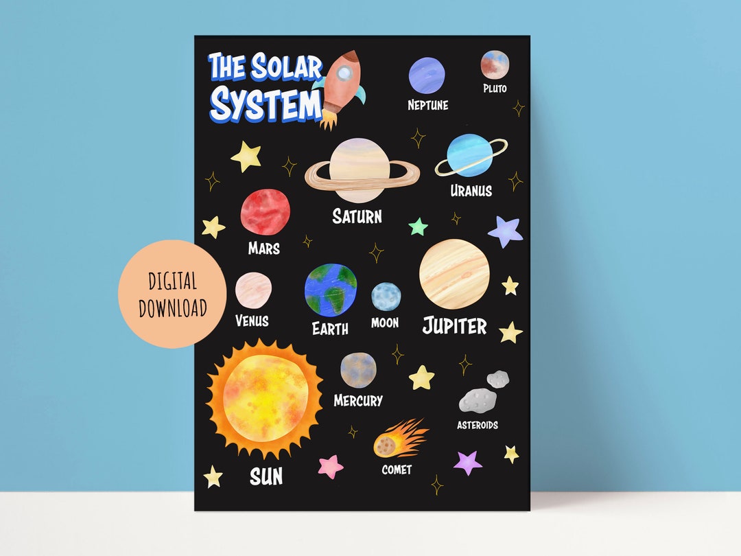 PRINTABLE Solar System Wall Art, Solar System Kids, Solar System Print ...