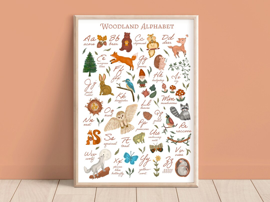 Woodland Alphabet, Alphabet Poster, Woodland Nursery, Enchanted Forest ...