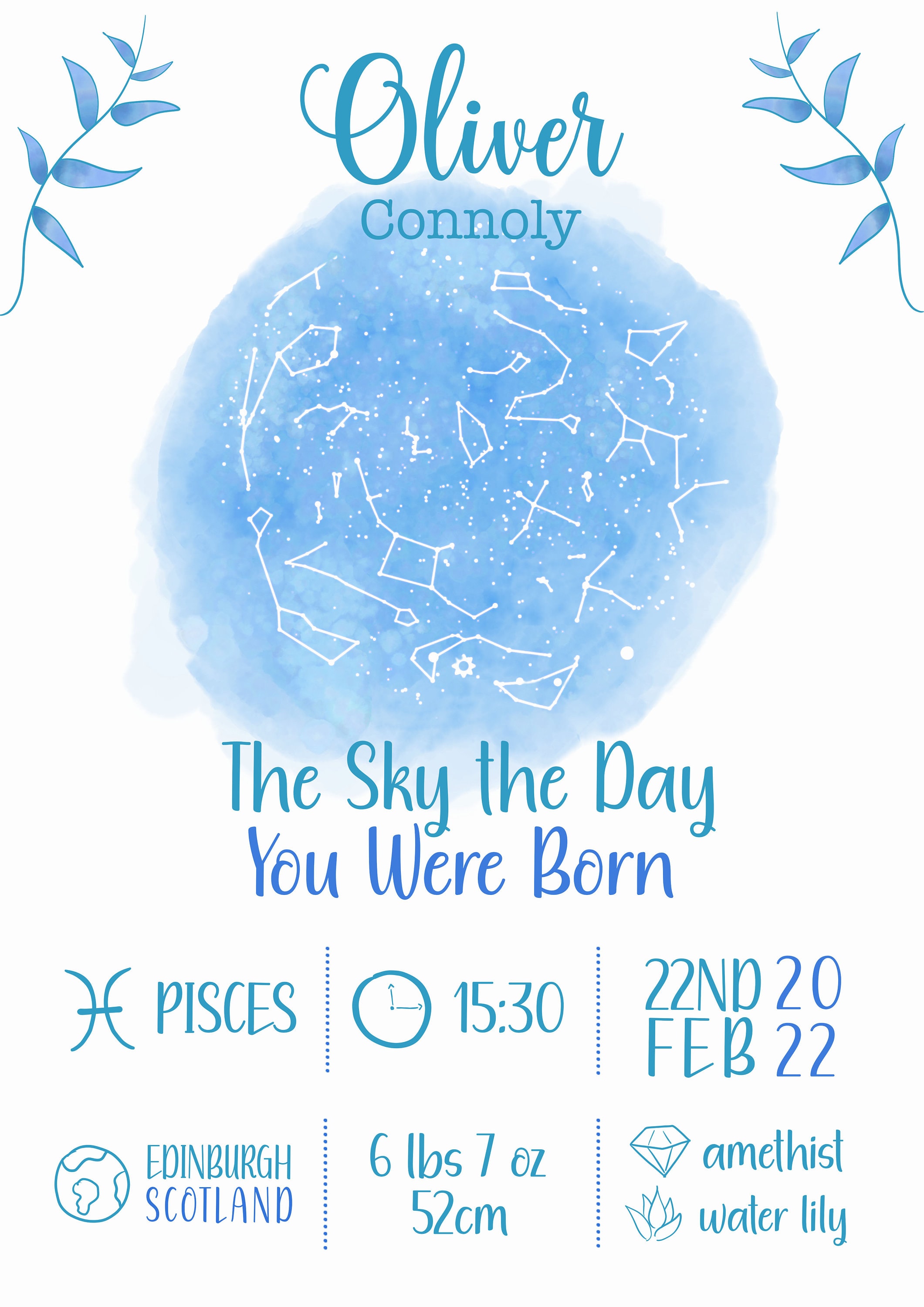 PRINTABLE the Day You Were Born, Day You Were Born Star Map, Birth ...