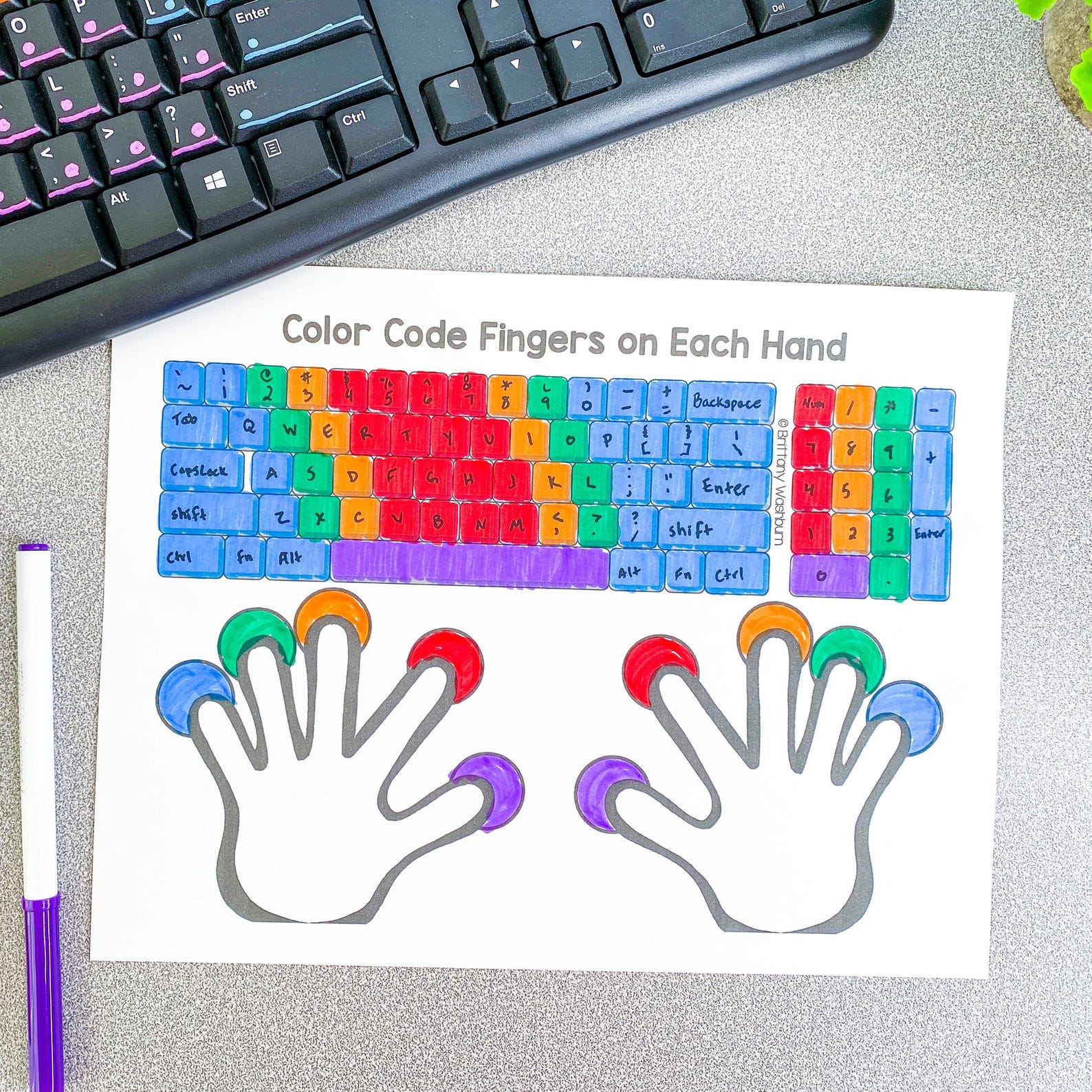 Typing Practice Keyboard Mats: Color-coded Worksheets (PDF Download) - Etsy