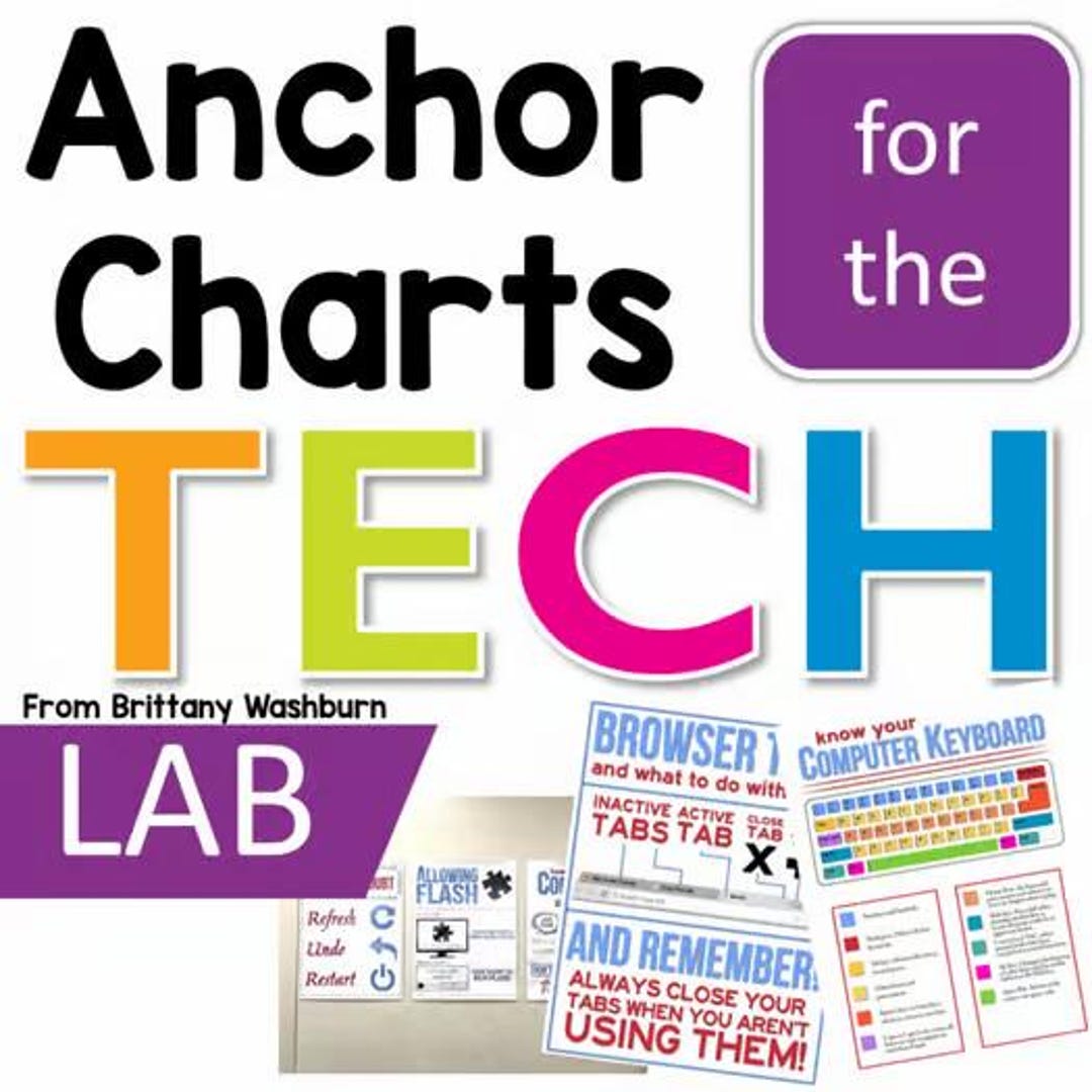 Technology Anchor Charts | Computer Lab Rules & Troubleshooting Posters ...