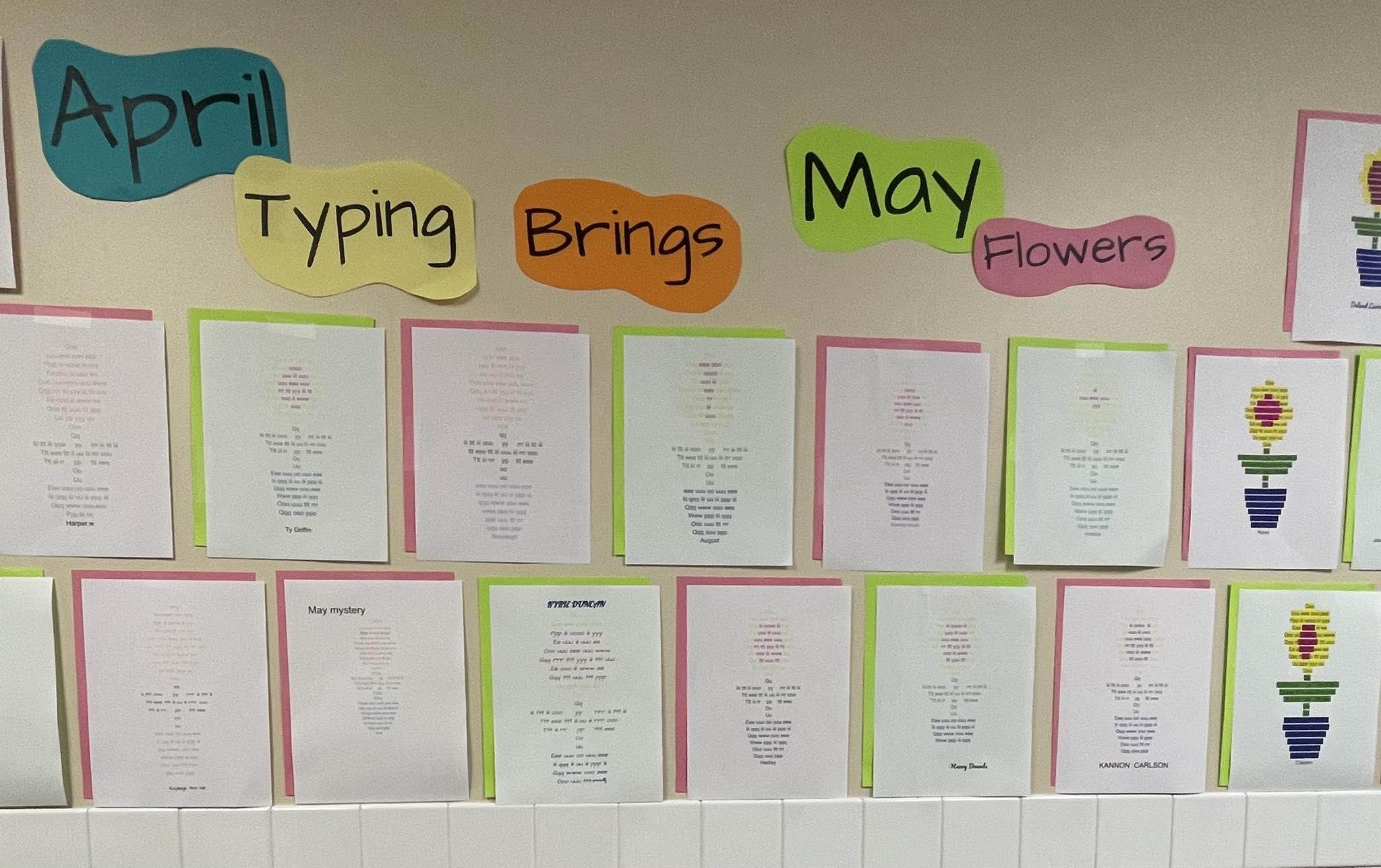 Text Formatting Activities for Typing & Word Processing Practice (PDF ...