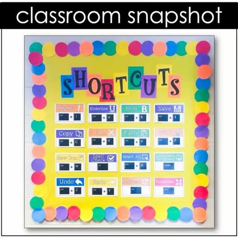 Keyboard Shortcut Posters for PC & Chromebook | Tech Classroom Decor ...