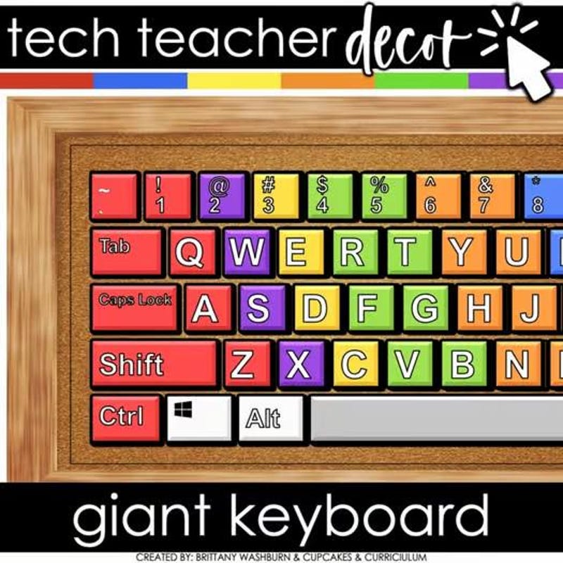 Themed Keyboard Sets - Etsy