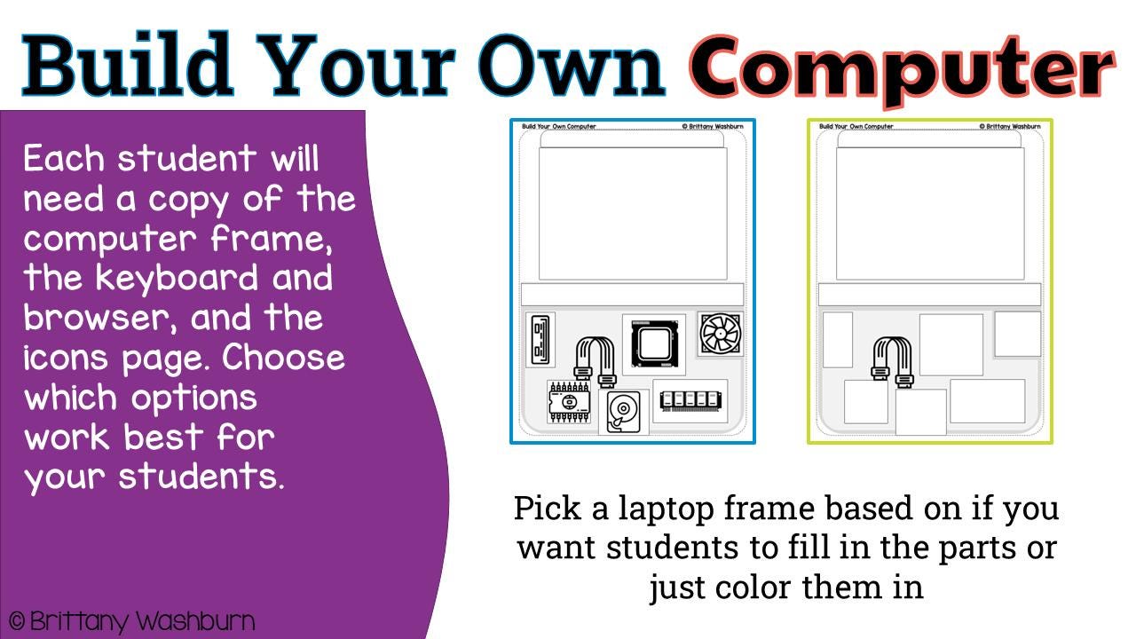 Paper Computer STEM Activity | Printable Laptop Craft (PDF Download) - Etsy
