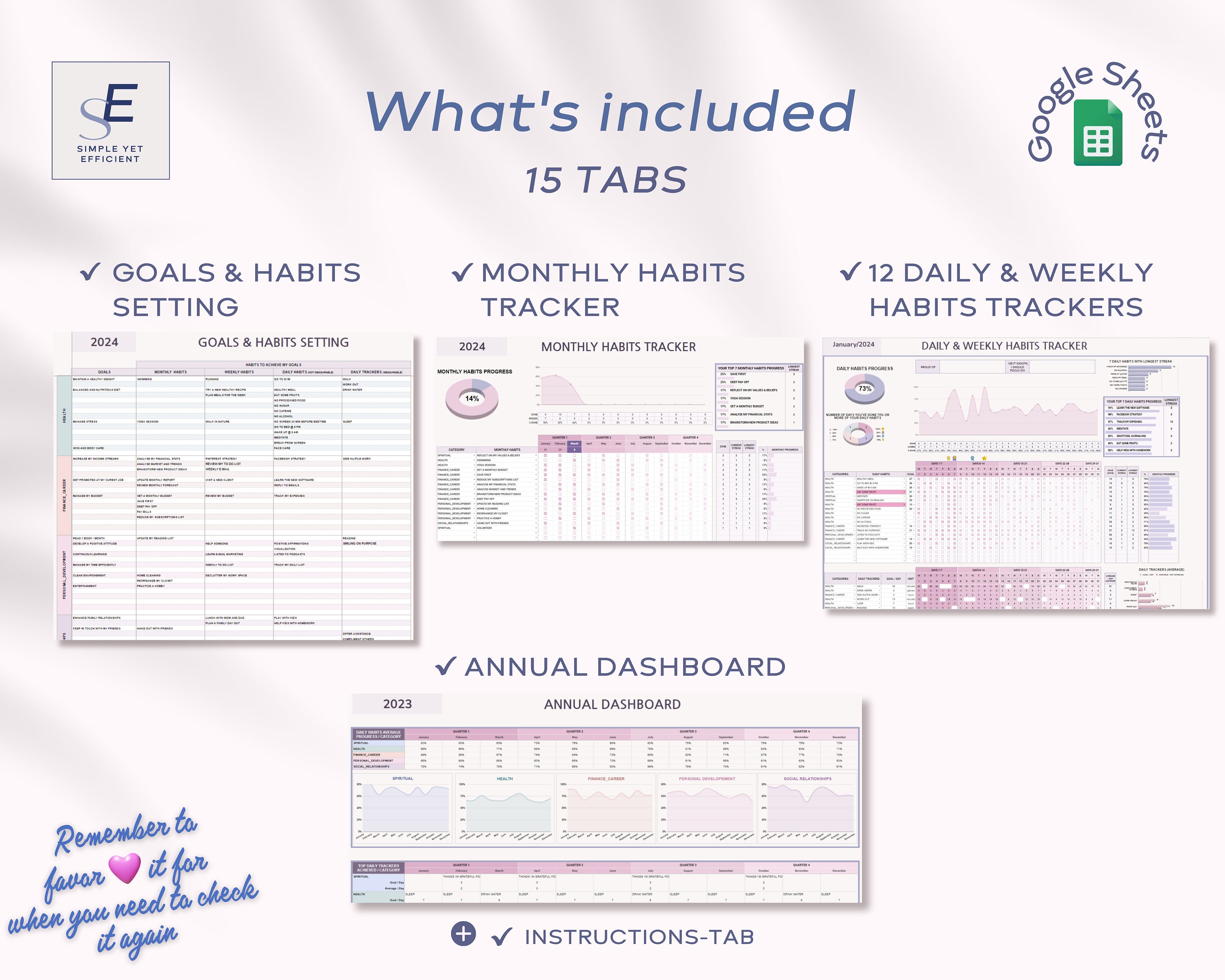 Habit Tracker Google Sheets Template Habit Planner Annual Dashboard ...