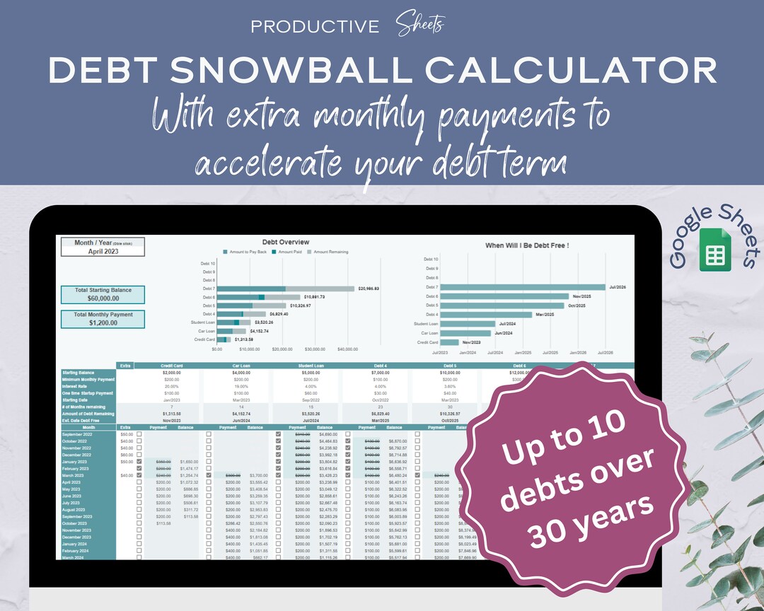Debt Snowball Spreadsheet, Google Sheets Template, Loan Payment Tracker ...