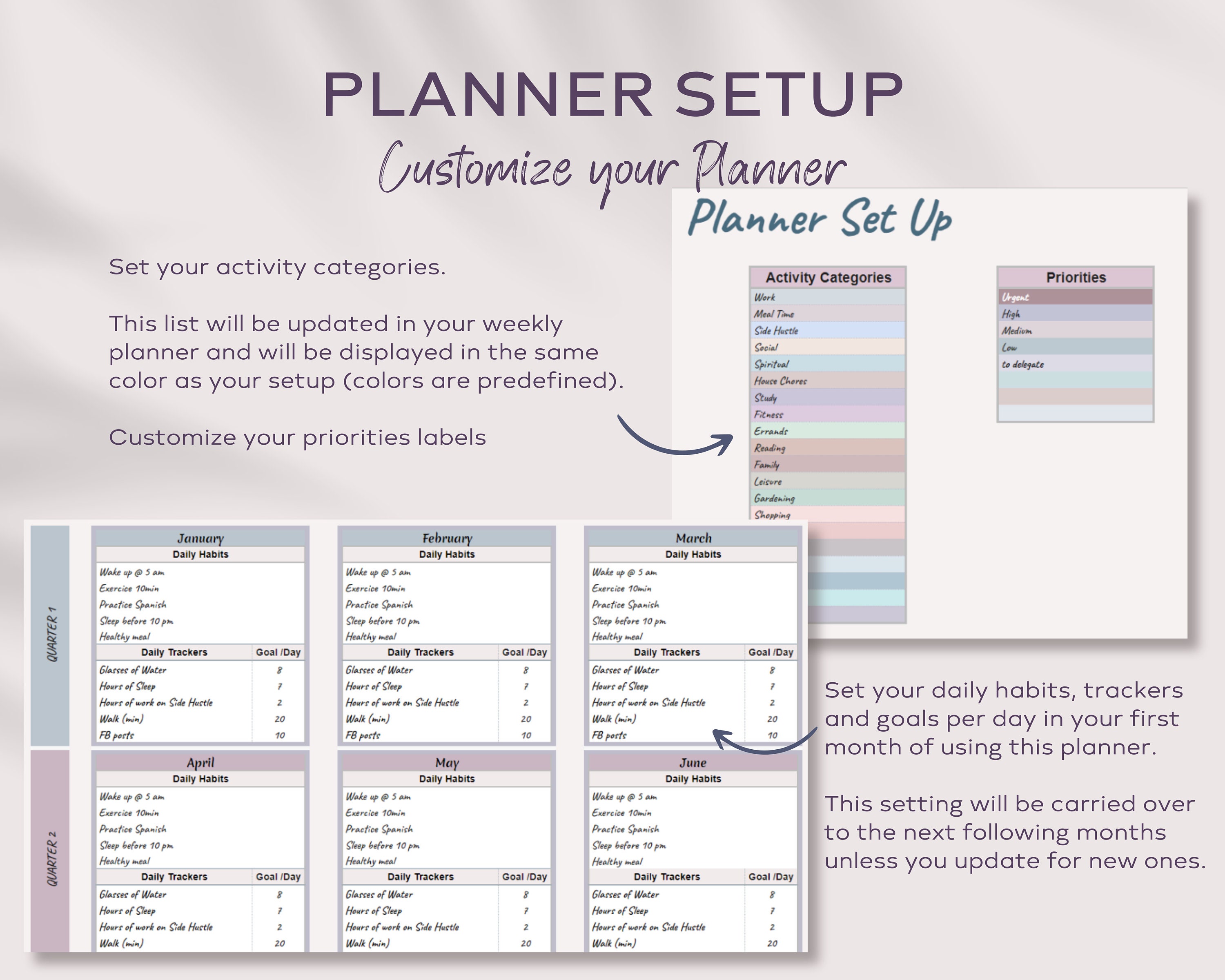 Undated Digital Weekly Planner, Google Sheets Calendar, Hourly Schedule ...