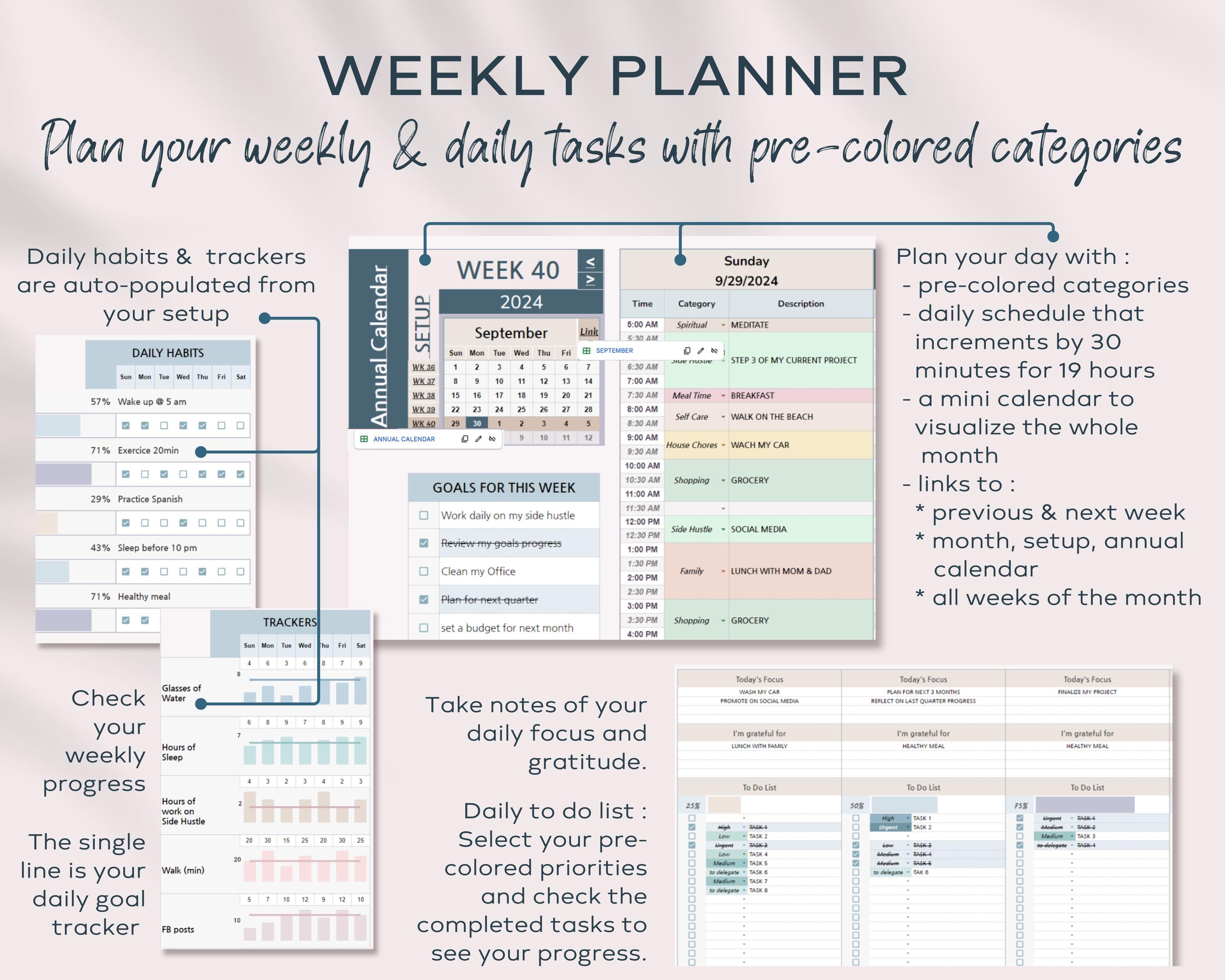 Weekly Planner Google Sheets Calendar Template Monthly Calendar 2025 ...