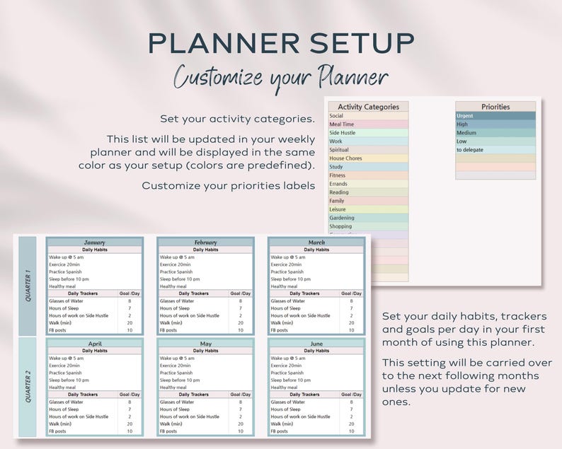 Weekly Planner Google Sheets Calendar Template Monthly Calendar 2025 ...